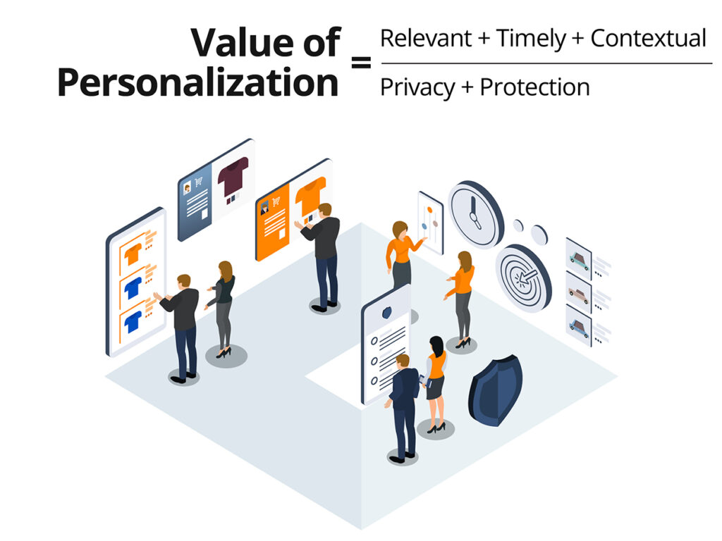 Unlocking Personalization: A Pragmatist's Approach - Level5 Strategy